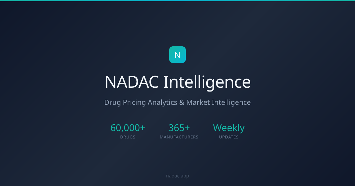 Drug Pricing Analytics & NADAC Database